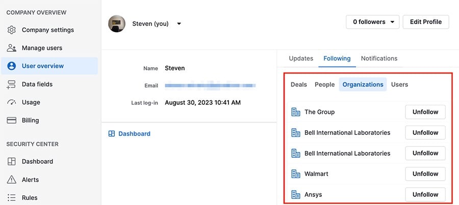 User overview - Knowledge Base | Pipedrive